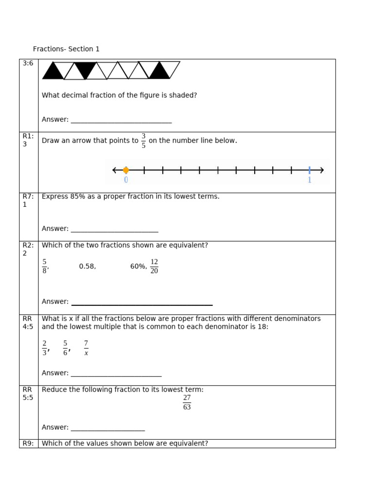 Fraction Problems and Solutions Guide | PDF | Division (Mathematics ...