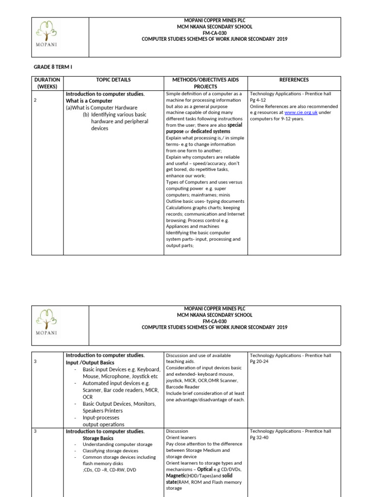 G8-9 Computer Studies Schemes | PDF | Computer Data Storage | Computer Virus