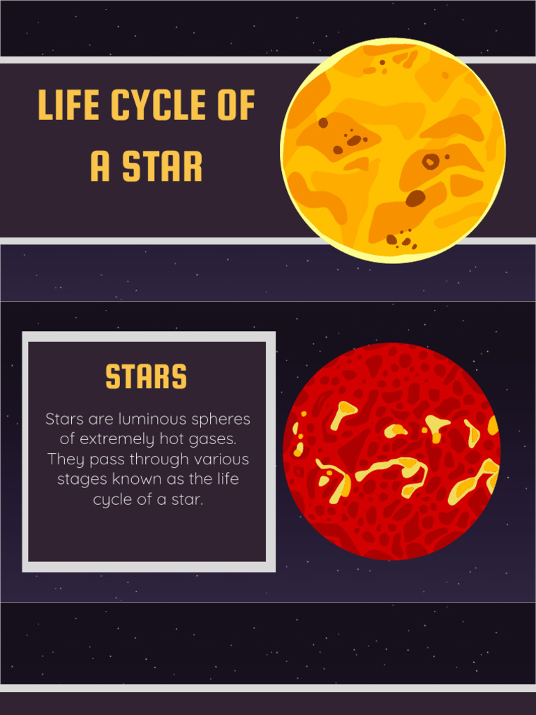 Yellow and Purple Illustrative Star Life Cycle Science Education ...