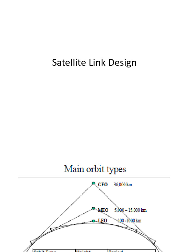 02 Satellite Communications Link Design | PDF