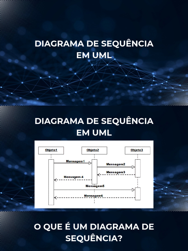 Slide UML - Diagrama de Sequência | PDF | Linguagem de modelagem unificada (UML) | Diagrama de ...