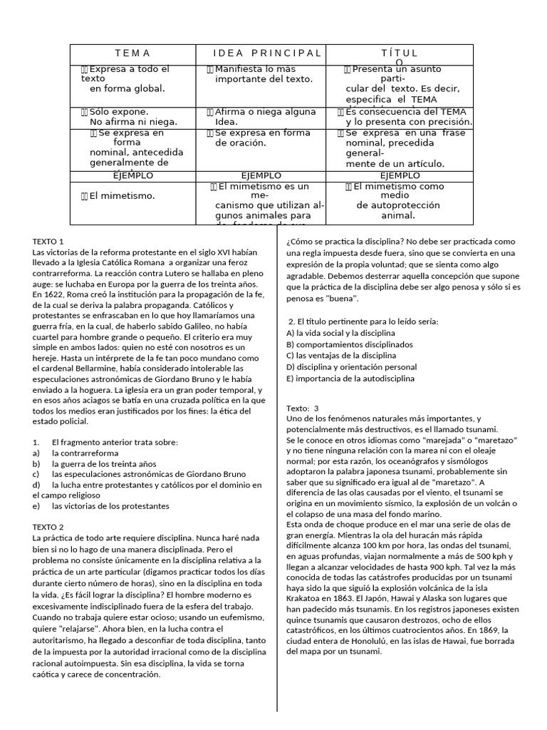 Tema Idea Principall | PDF | Tuberculosis | Tsunami