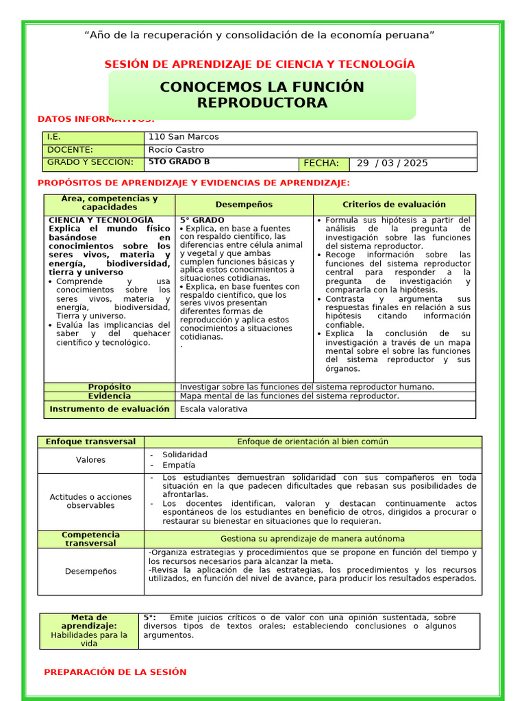 SES-MART 29-CYT-CONOCEMOS LA FUNCIÓN REPRODUCTORA-- | PDF | Ovario | Vagina