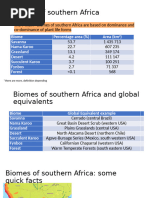 Biomes of South Africa - Table | PDF