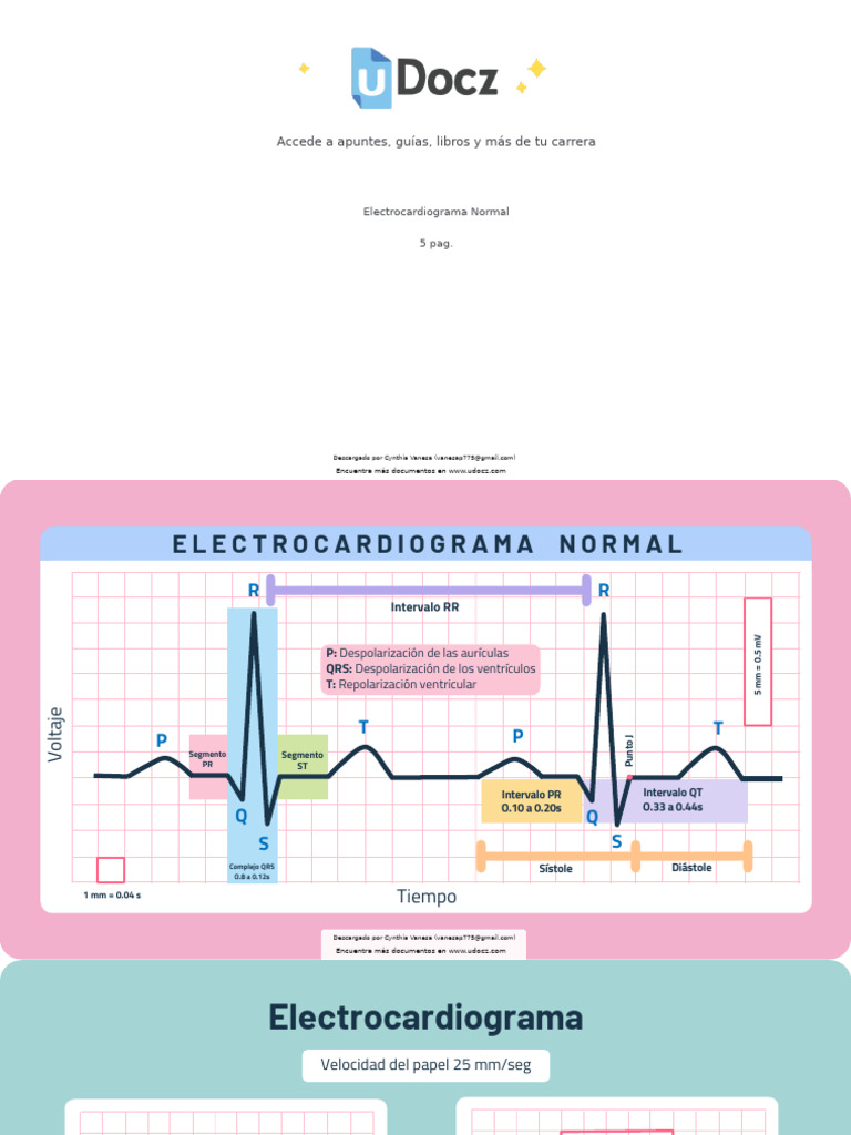 Guía del Electrocardiograma Normal | PDF | Fisiología Cardiovascular ...