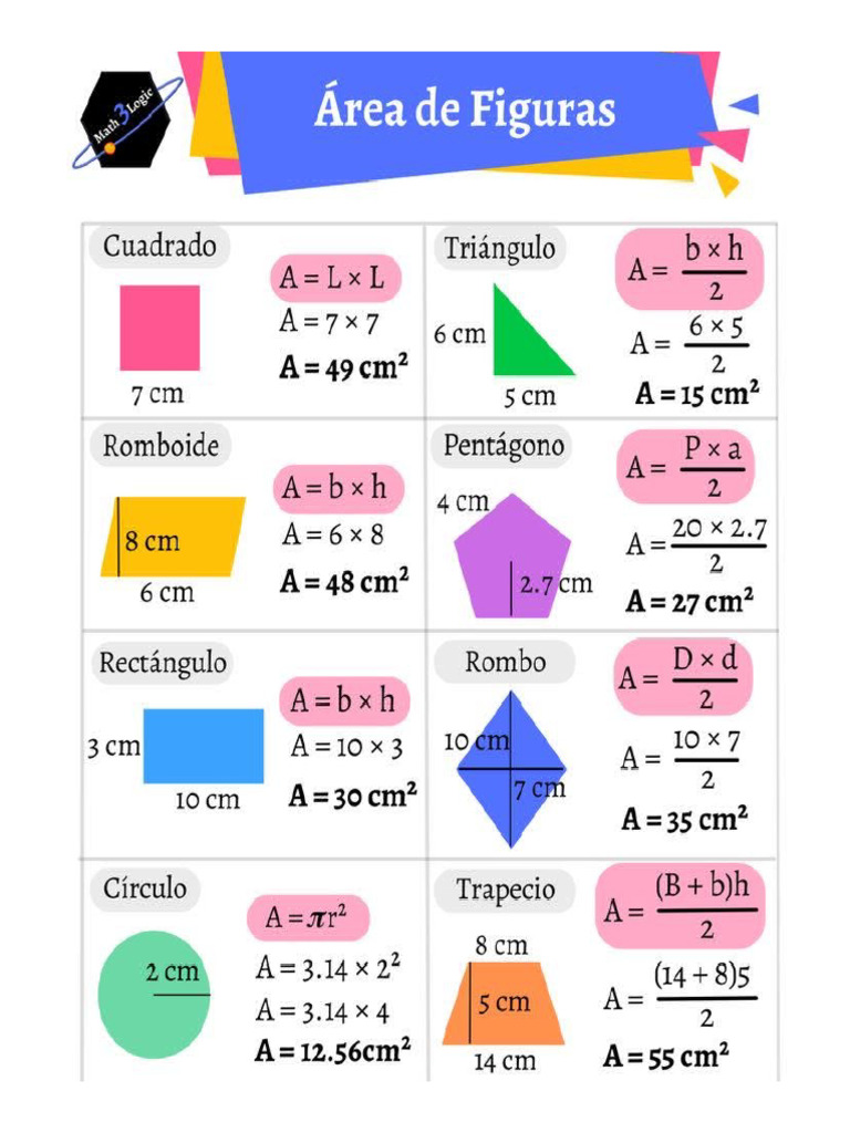 Formulario de Áreas | PDF