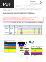 IDDSI | PDF | Cuchara | Alimentos