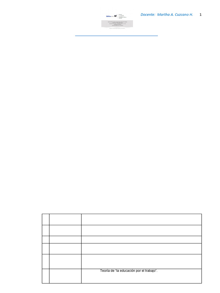 0 SepOK Juego Infantil Gam 3 ArtCie ESTUDIANTE | PDF | Enseñando ...