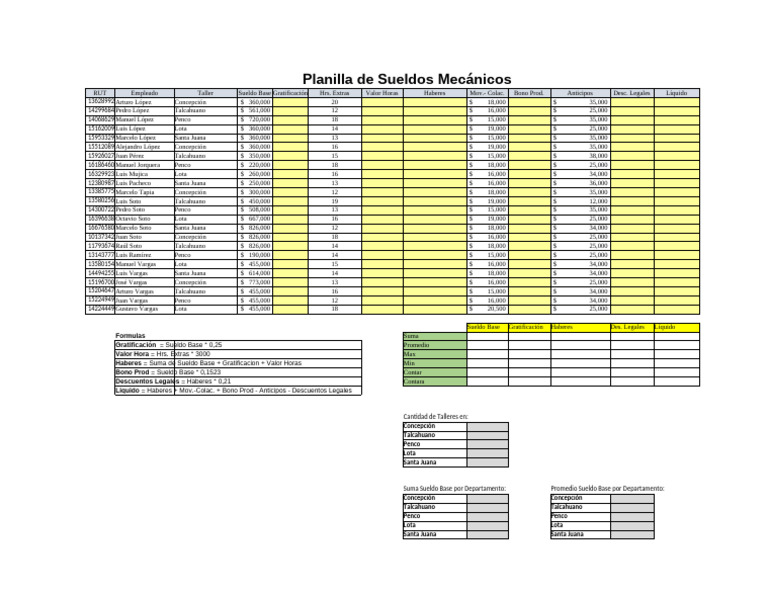 Ejercicio Formulas, Funciones y Más. | PDF