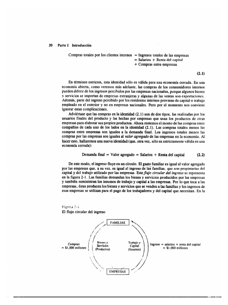 Conceptos Basicos Macroeconomicos | PDF