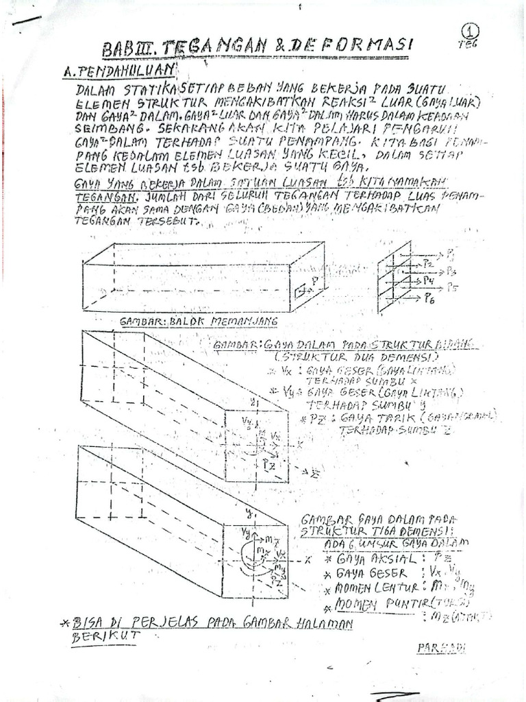 MEKREK 2 HITUNG SERAT | PDF