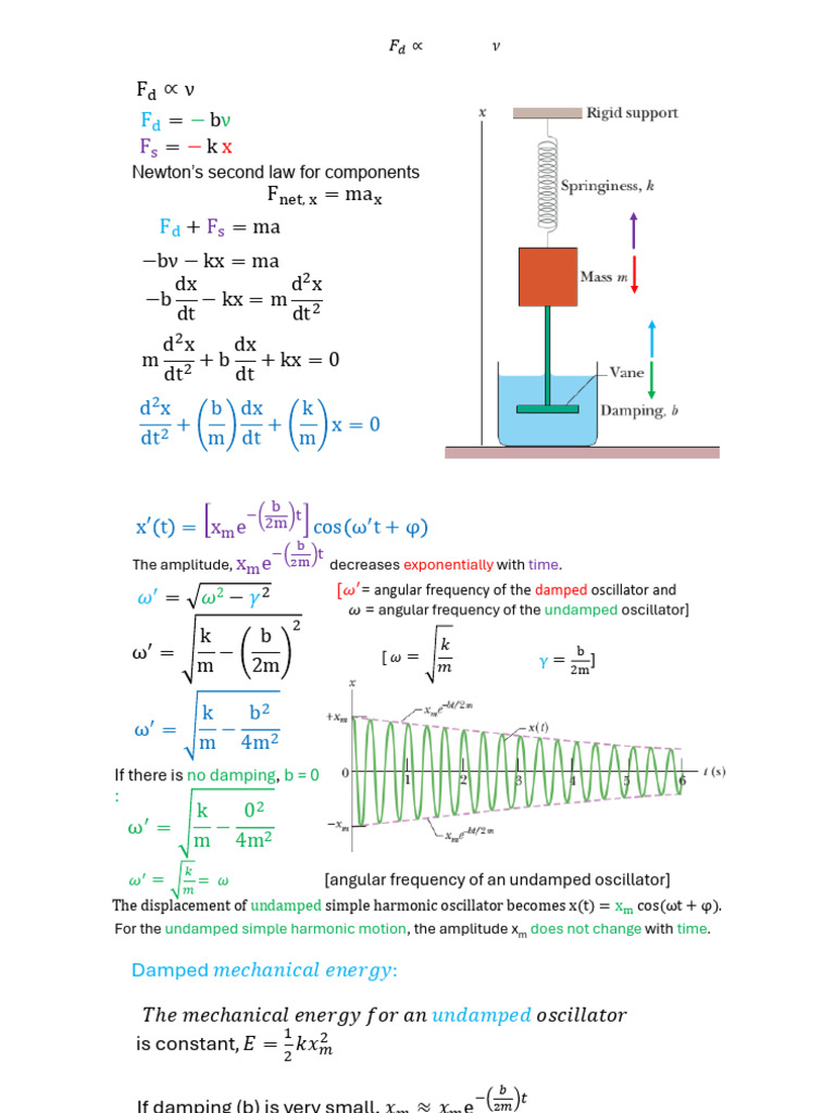 Lecture 3 Phy2 Fall Final | PDF | Damping | Oscillation