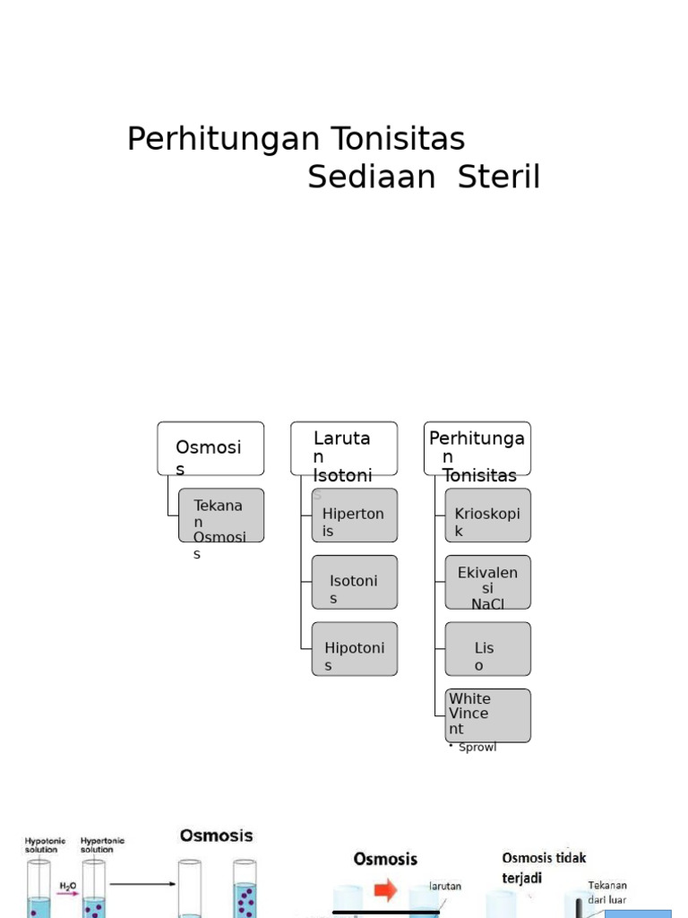 Perhitungan Tonisitas dan Osmolaritas | PDF
