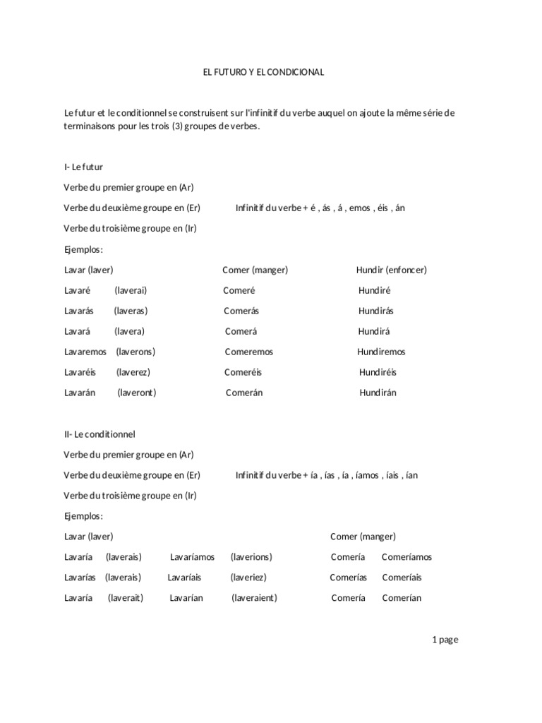 El Futuro y El Condicional | PDF