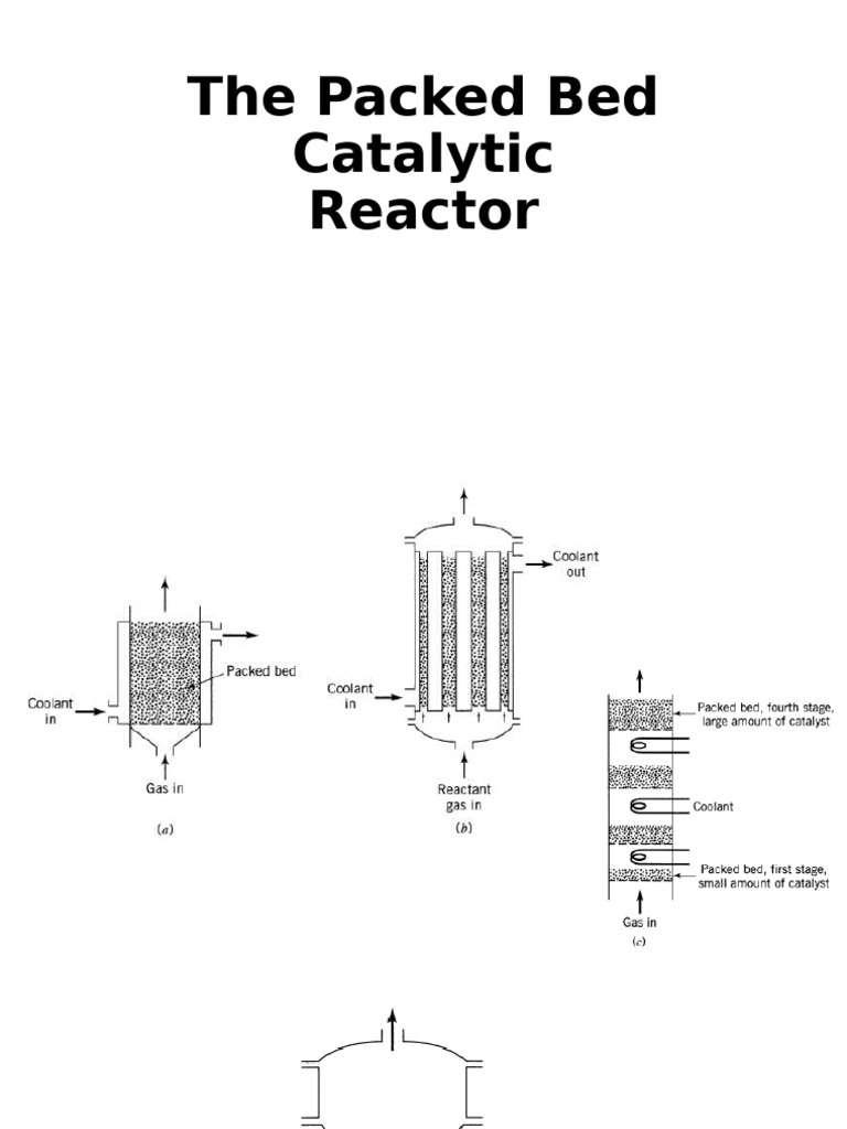 Staged Adiabatic Packed Bed Reactors | PDF | Chemical Reactor ...