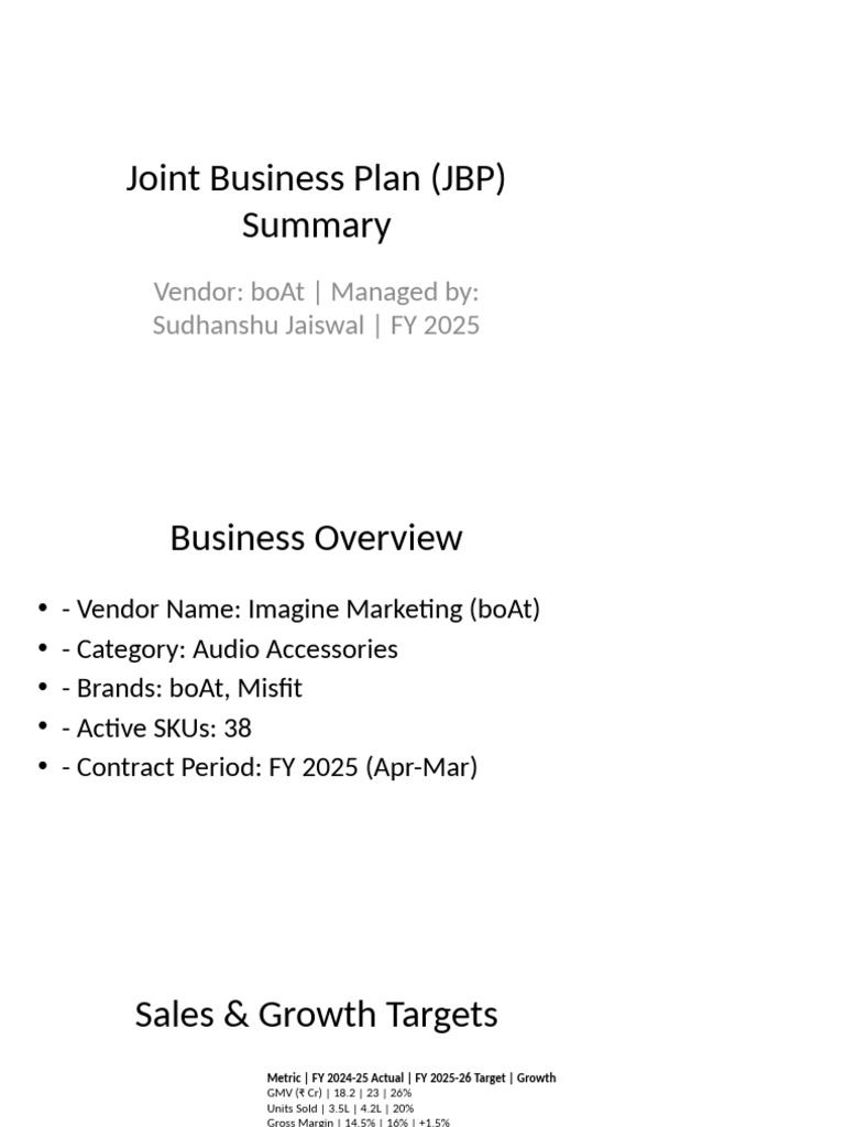 JBP PowerPoint Summary | PDF