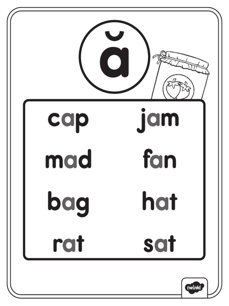 B&W Sound Wall Short Vowel Posters | PDF