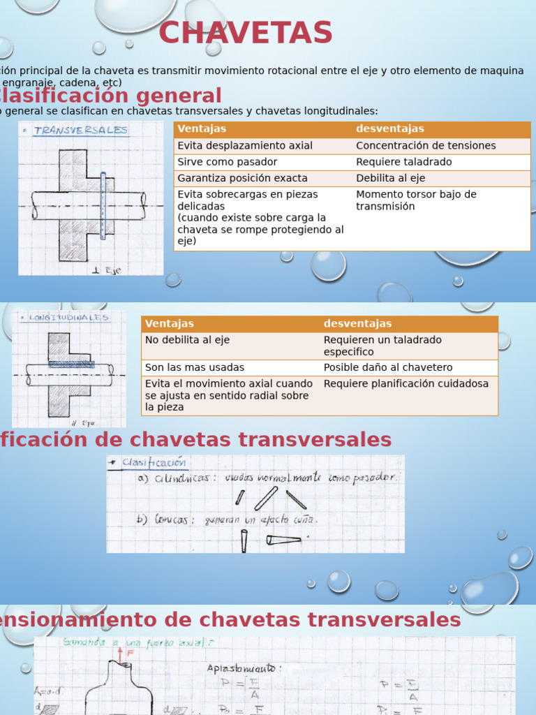 tema7 chavetas | PDF
