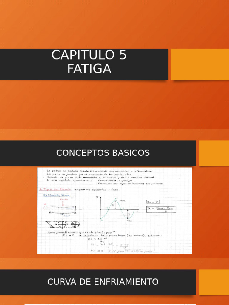 Capitulo 5 Fatiga | PDF