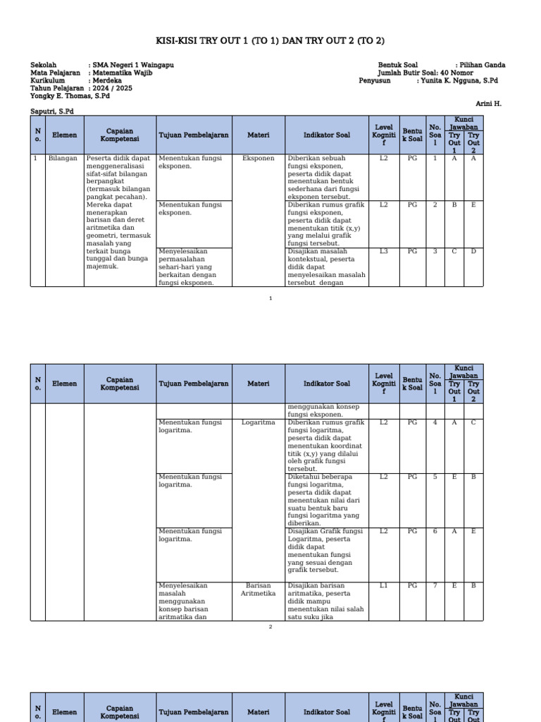 KISI-KISI TO 1 dan 2 MAT Wajib TP.2024-2025 | PDF