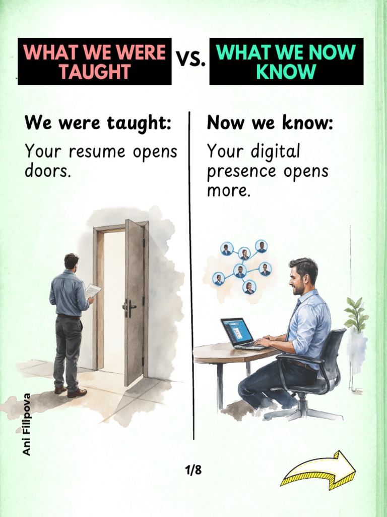 Taught Vs Know 1745291400 | PDF | Social Psychology | Cognition