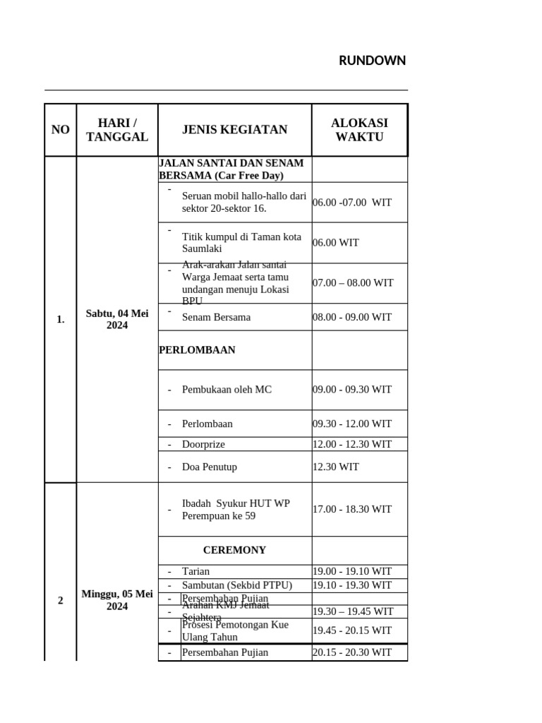 Rundown Acara HUT Wadah Perempuan | PDF