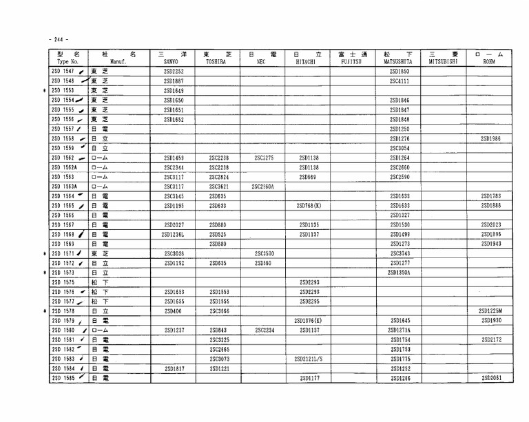 Transistor Substitution Data Book 1993 | PDF