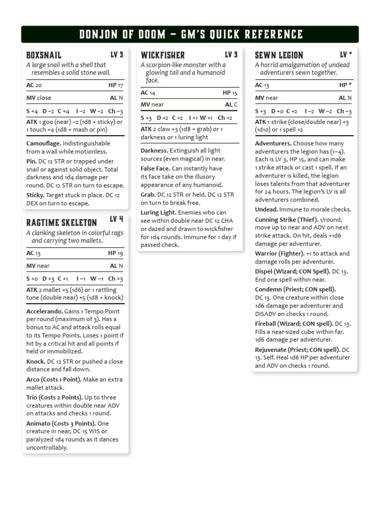 Donjon of Doom SD Quick Reference Sheet | PDF