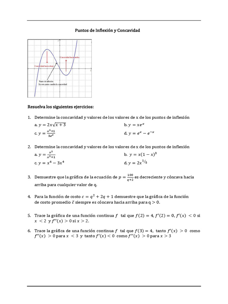 Guía 21 Puntos de Inflexión y Concavidad | PDF