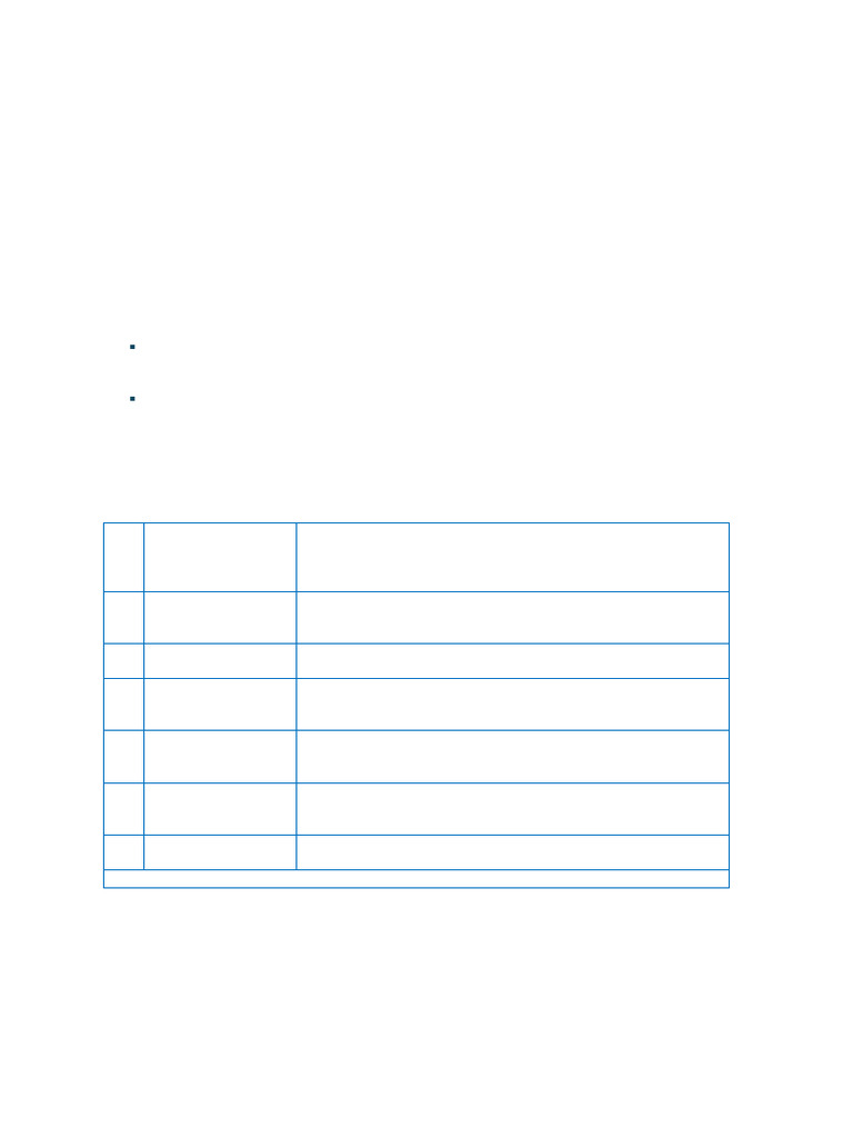 Module 5 Assignment 2 Question | PDF