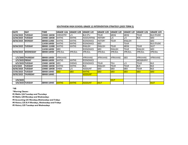 Grade 12 Intervention Schedule 2025 | PDF