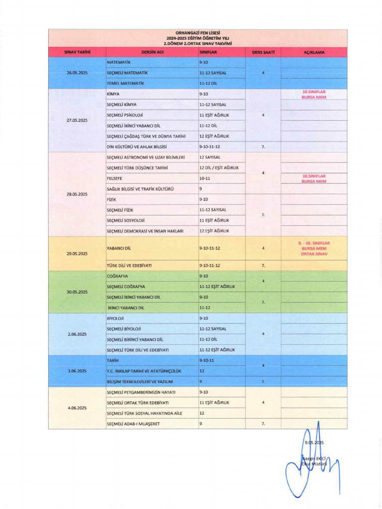 2024-2025 Eği̇ti̇m Öğreti̇m Yili 2.dönem 2.yazili Sinav Takvi̇mi̇ | PDF