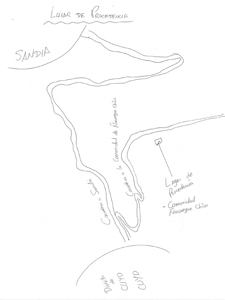 Croquis de Procedencia | PDF