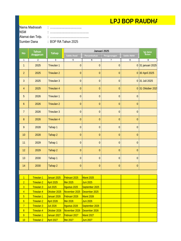 Format LPJ Bop Ra | PDF