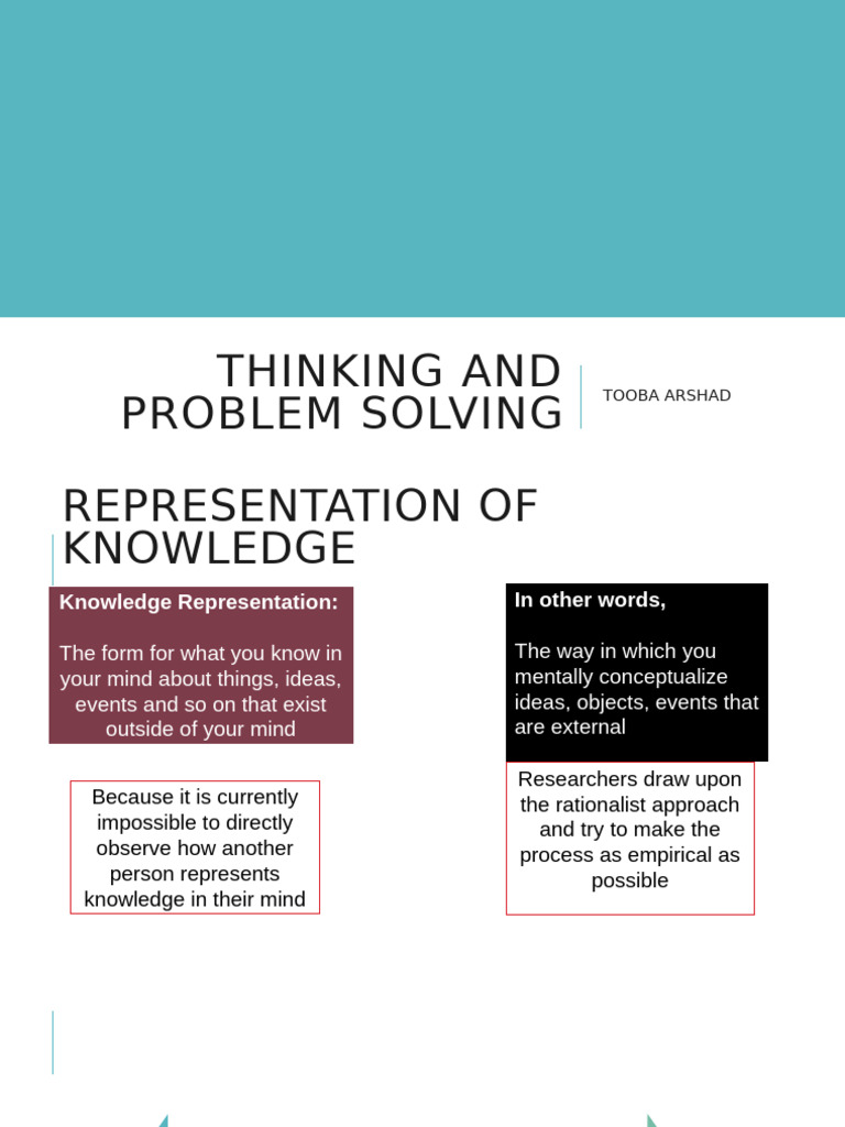 9.thinking and Problem Solving Edited | PDF | Deductive Reasoning | Inductive Reasoning