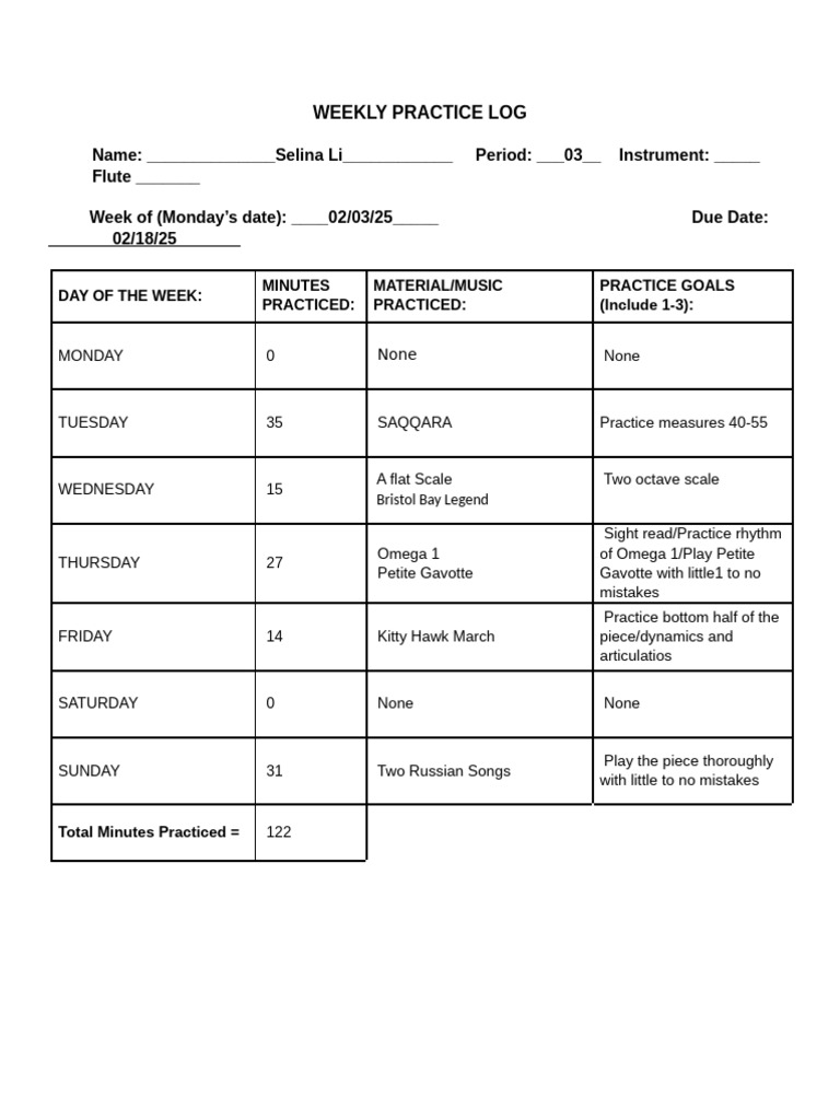 Weekly Practice Log 01.20.25 | PDF | Elements Of Music | Music Theory