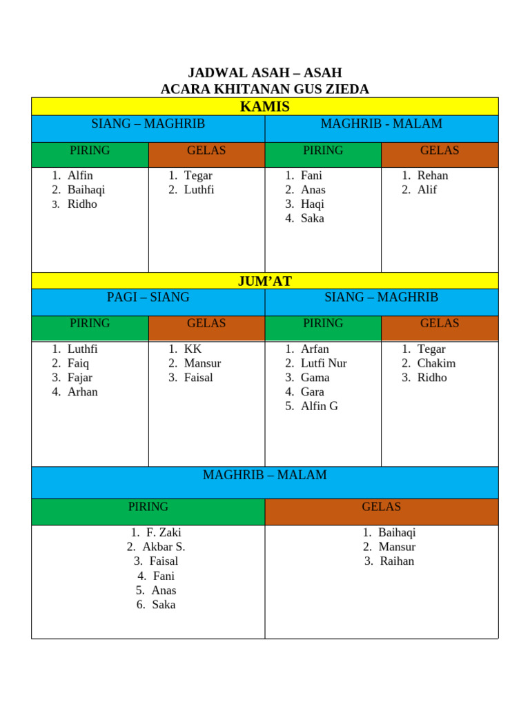 Jadwal Asah | PDF