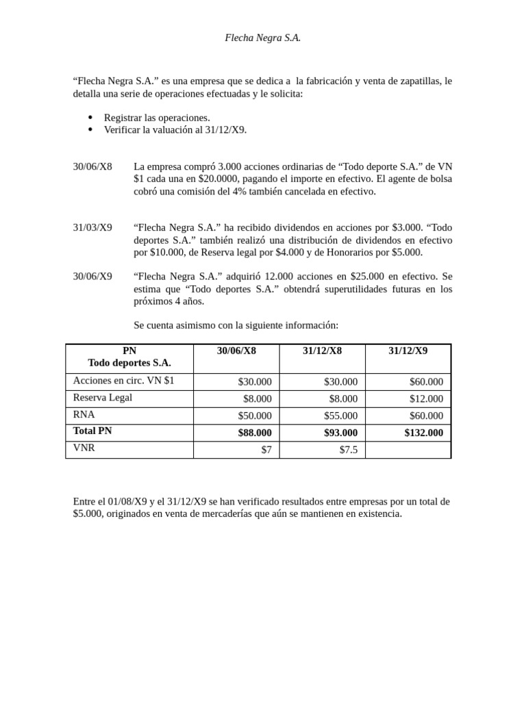 18-VPP FlechaNegra Ejercicio | PDF | Compartir (Finanzas ...