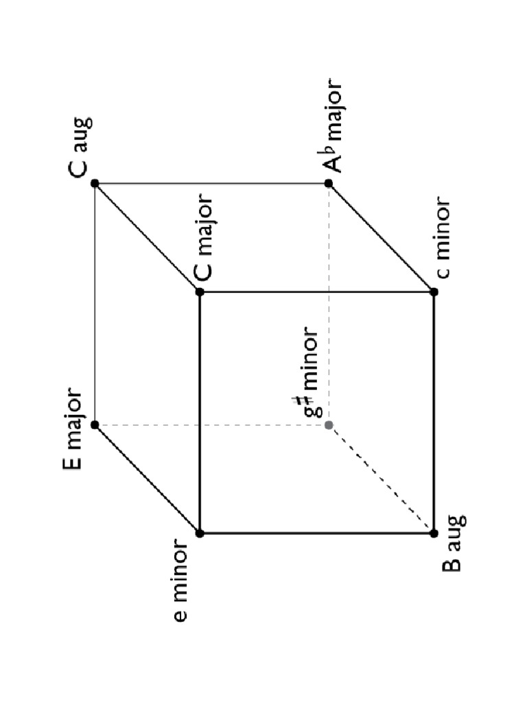 Hex Triad Cube - PNG | PDF