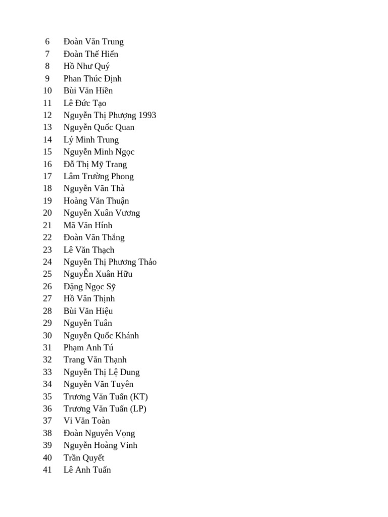 DANH SÁCH UQ QTT 2024 | PDF