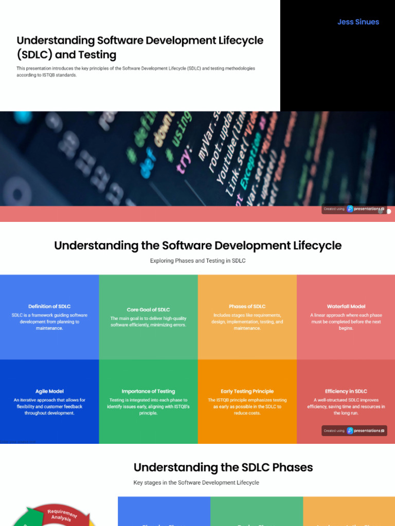 Software Development Lifecycle (SDLC) Basics | PDF
