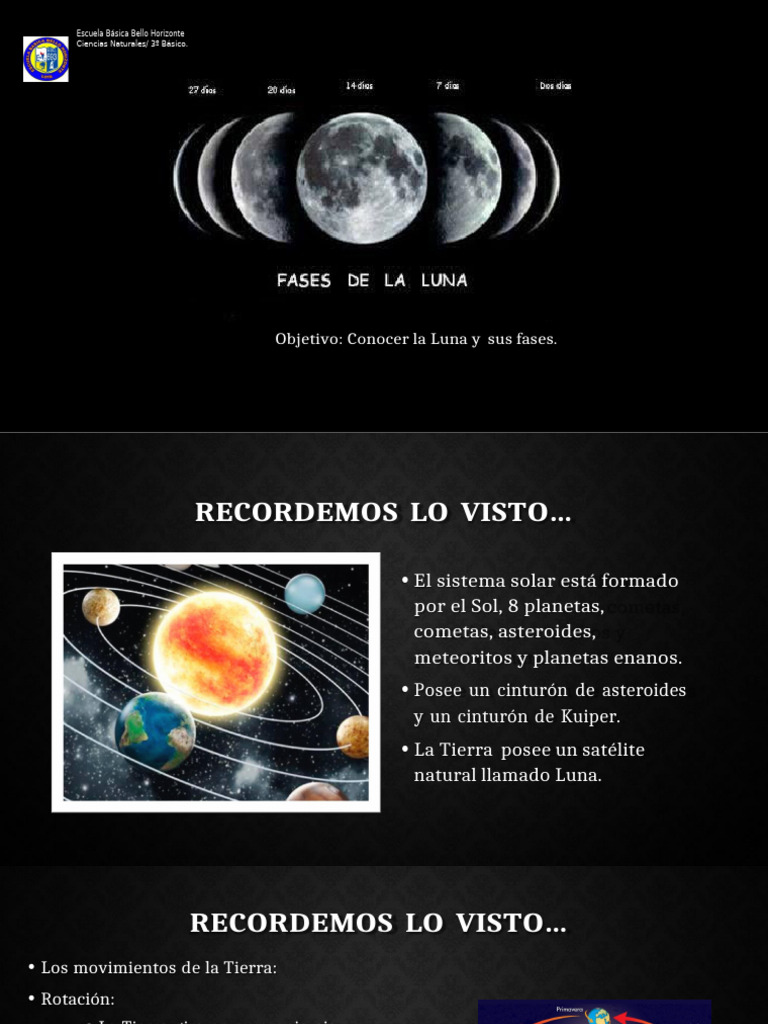 Material Apoyo-Fases-de-la-luna 3° | PDF | Luna | Tierra
