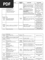 Instructivo NRS-2002 para Tamizaje Nutricional | PDF | Peligros | Salud ...