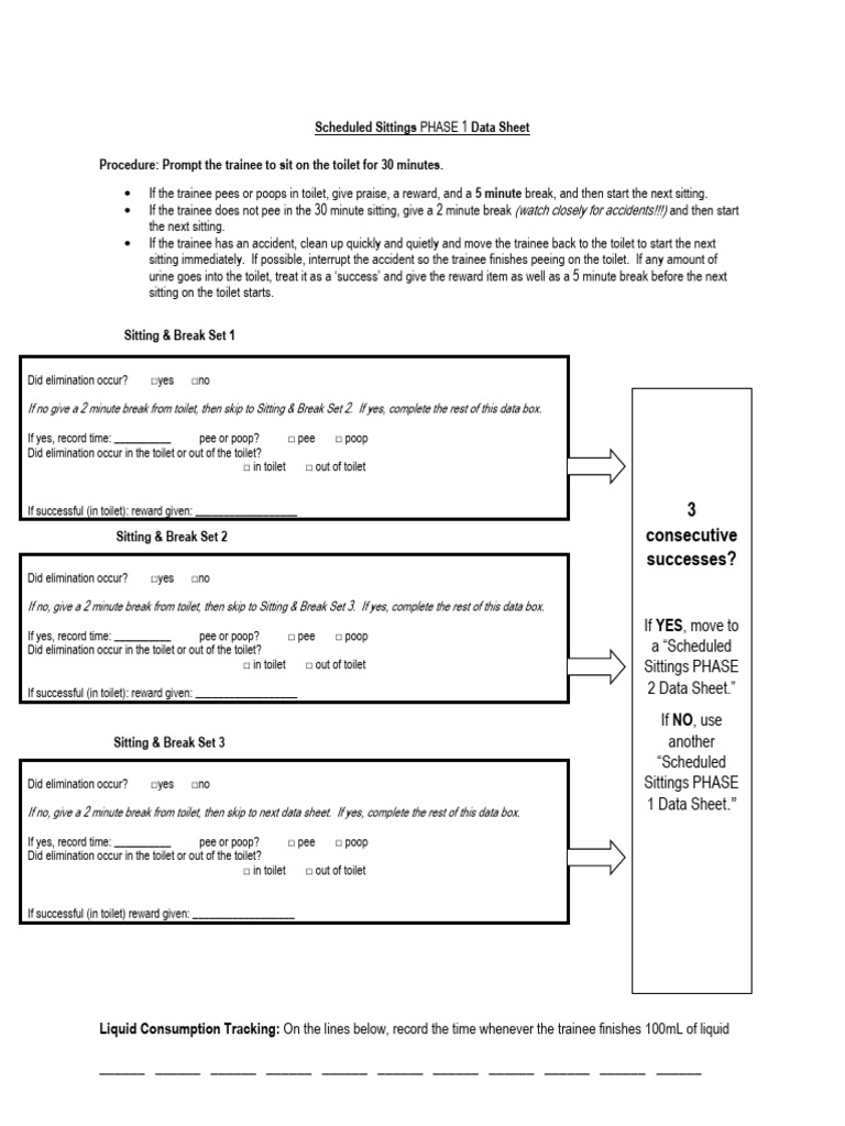 Rapid Toilet Training Data Sheets | PDF | Excretion | Sanitation