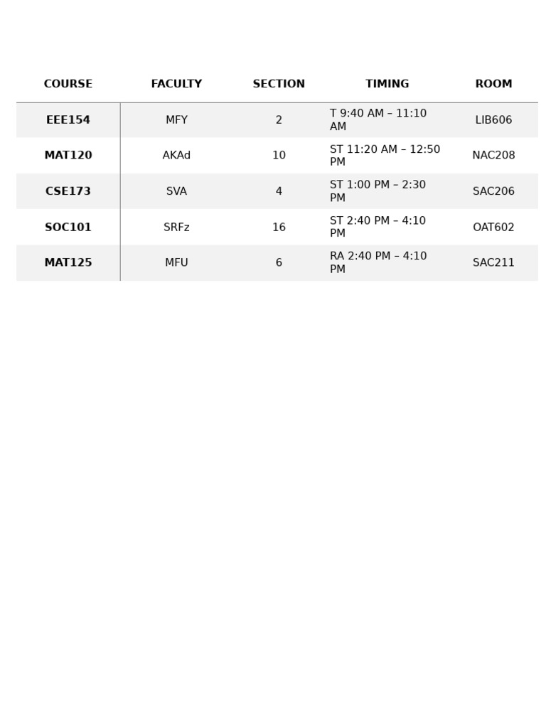 Course Faculty Section Timing Room EEE154 MAT120 CSE173 SOC101 MAT125 | PDF