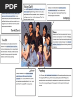 Ponyboy Curtis: Traits and Appearance | PDF | Social Science | Wellness