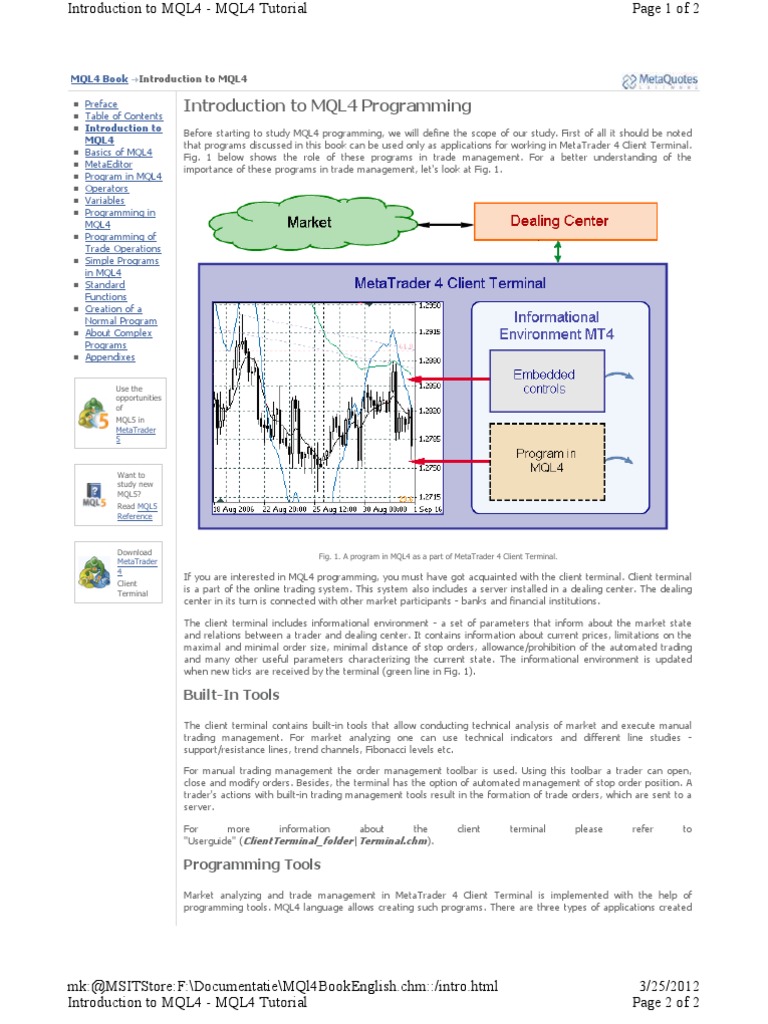 Introduction To Mql 4 Programming Pdf Algorithmic Trading Scripting Language 2440
