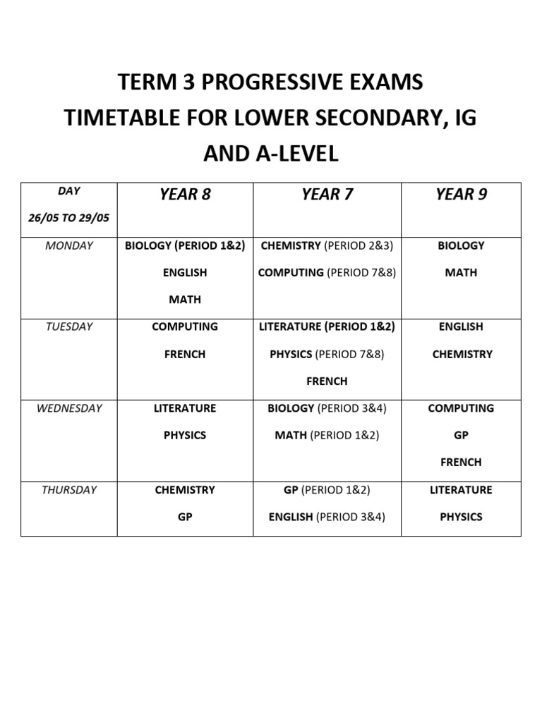 Progressive Table Term 3 2025 | PDF