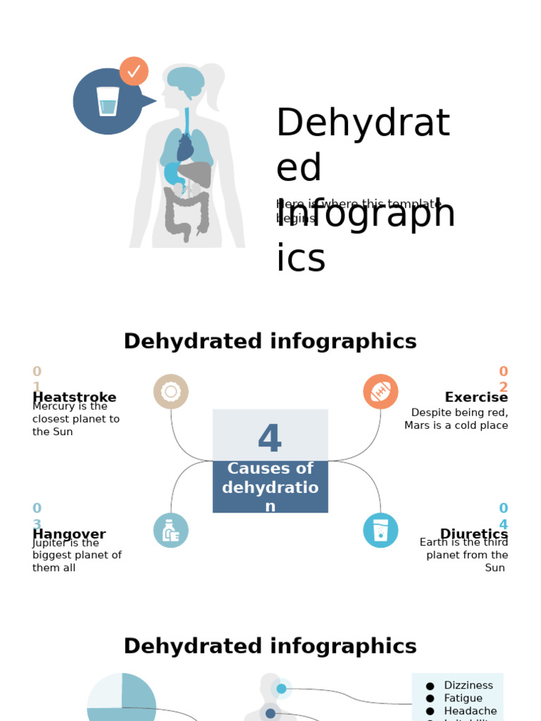 Dehydrated Infographics | PDF | Planets | Planets In Astrology
