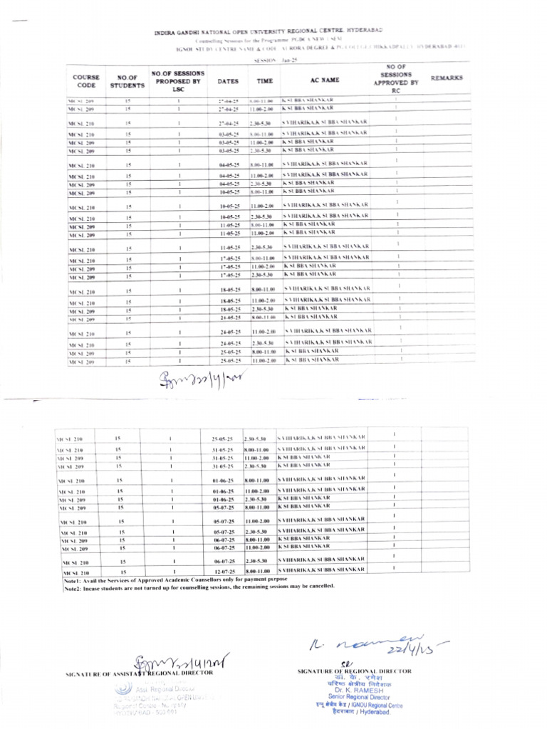 Pgdca New 2sem | PDF